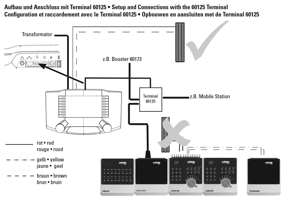 How To Use The Märklin Connect-6021